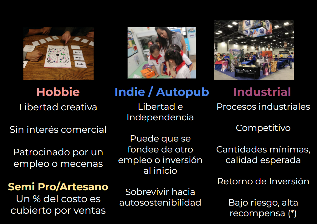 4 - ¿Quieres ser Independiente?