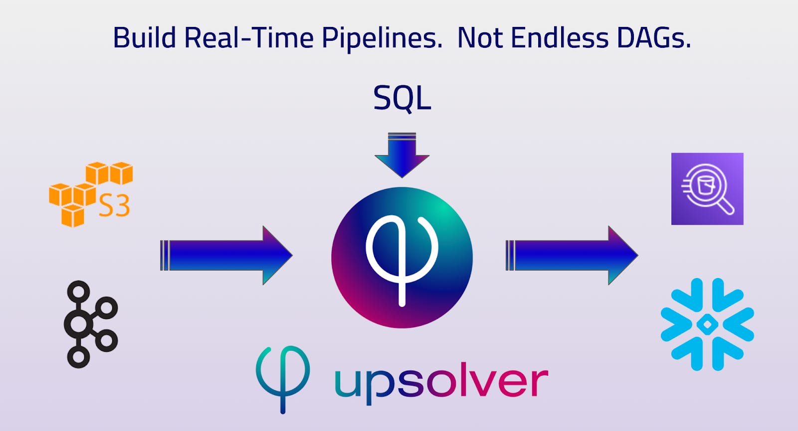 Are Companies Failing Data Scientists And Engineers - And Can They Change