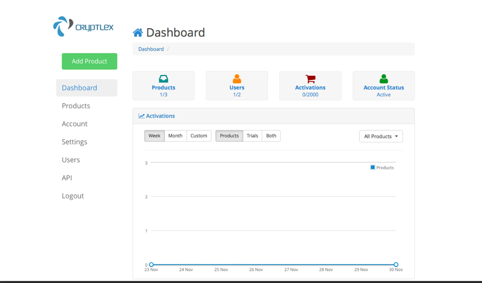 10 License Management Software Solutions - Open Source
