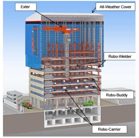 Japan’s Skyscraper Factories - by Brian Potter