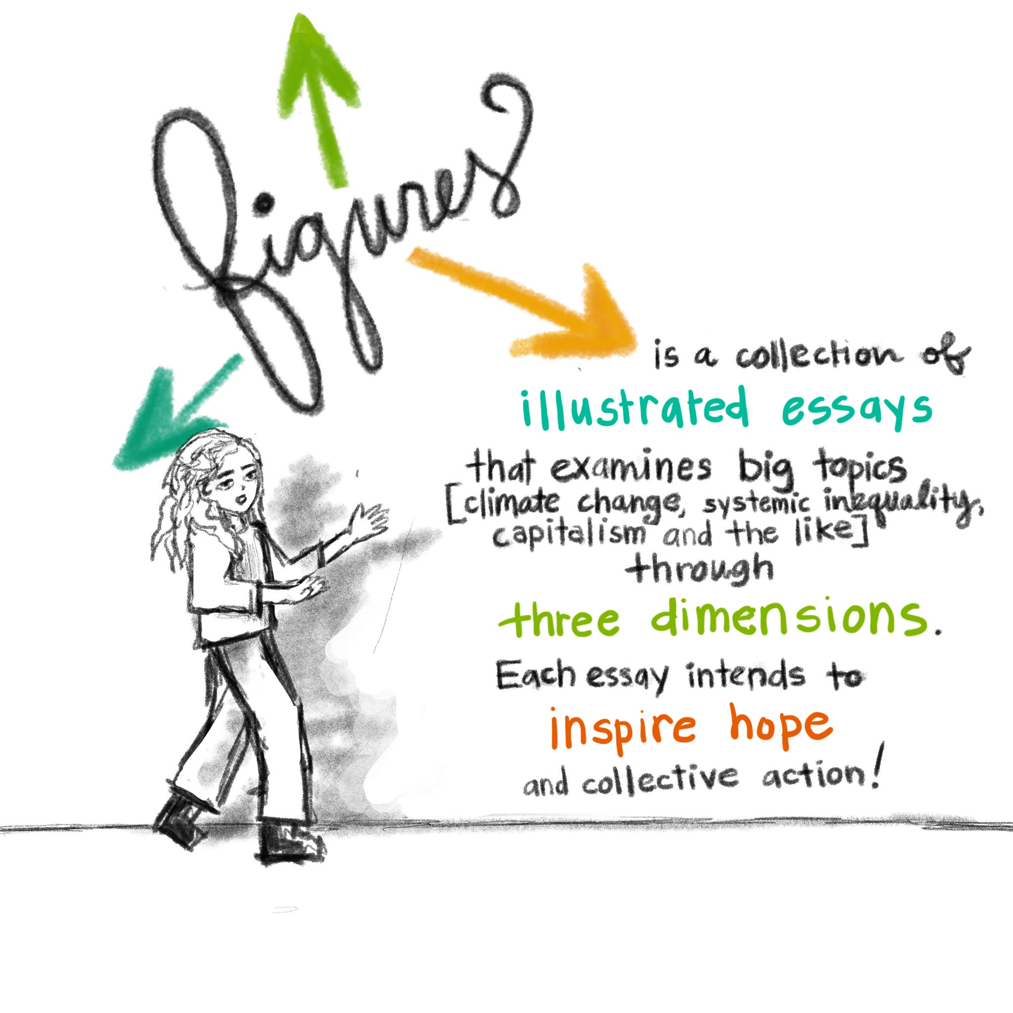 The 3D Essay - by Morgan Fabian - Figures