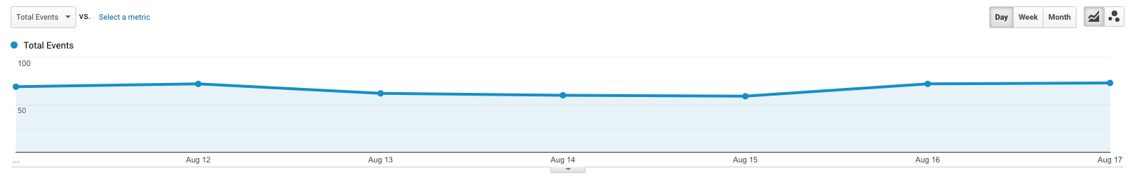 Scrolller Extension & Enhancements + Old Scroller Turning off