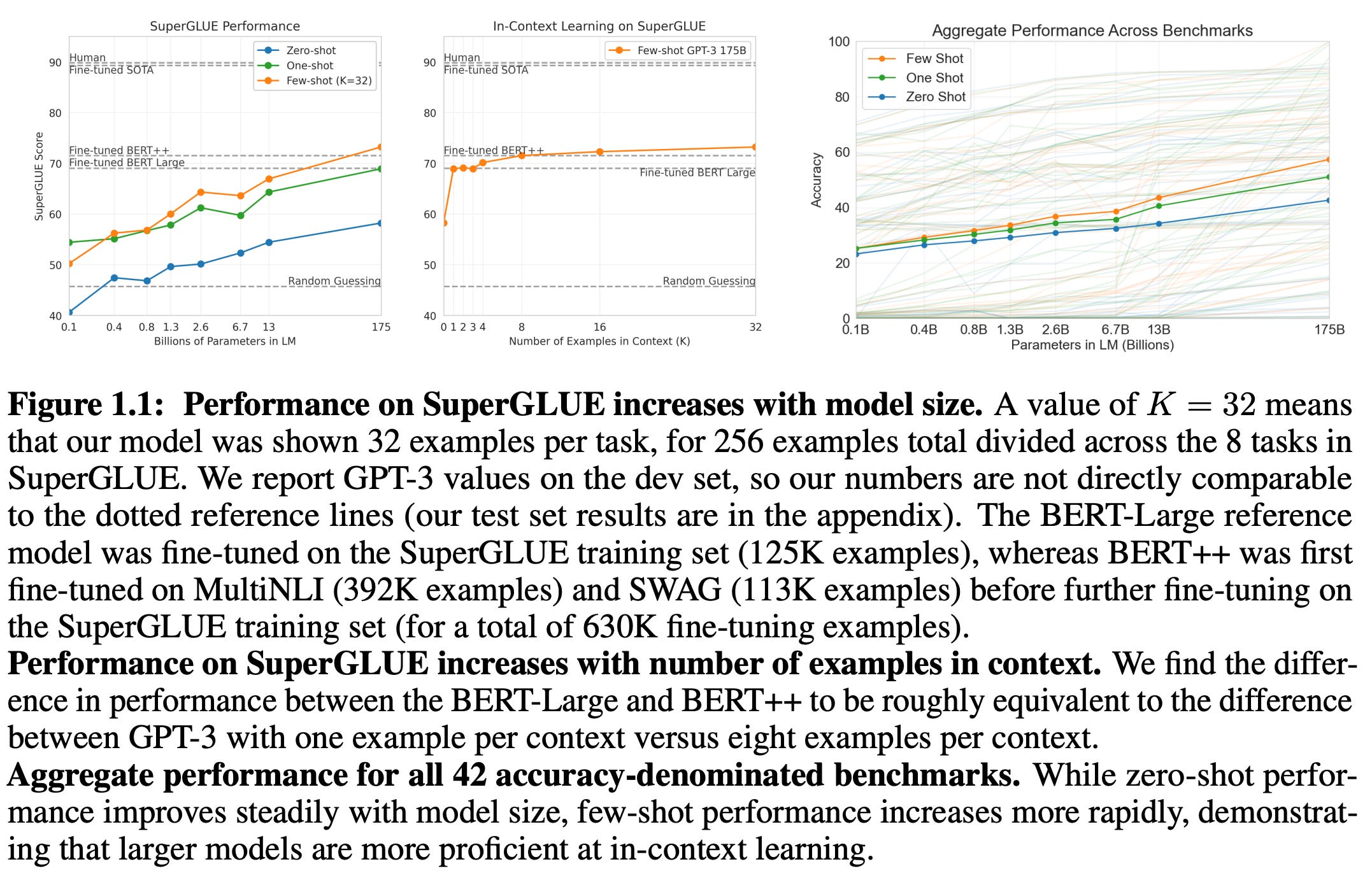 The History of Open-Source LLMs: Early Days (Part One)