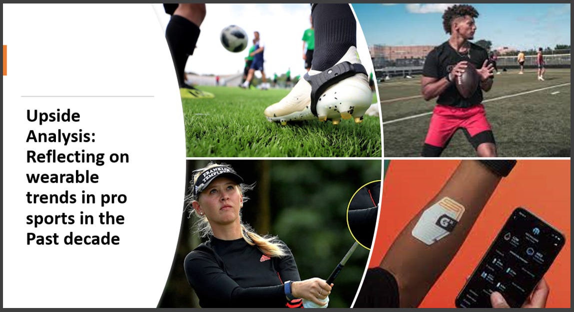 ⭐Upside analysis: Reflecting on Wearable Trends in Pro Sports in the ...