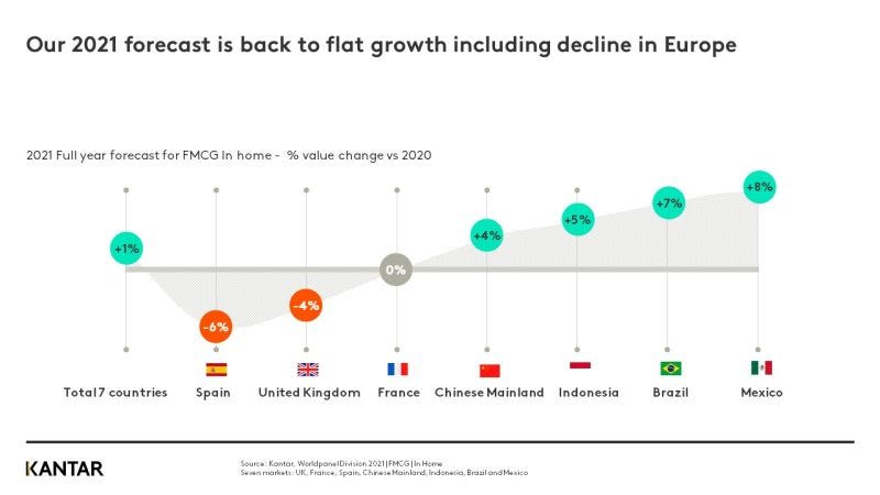 #107 Inditex y el éxito, - by Isma Simon - Nuevo Sector
