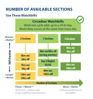 Graveyard duty - by Nikko Kennedy
