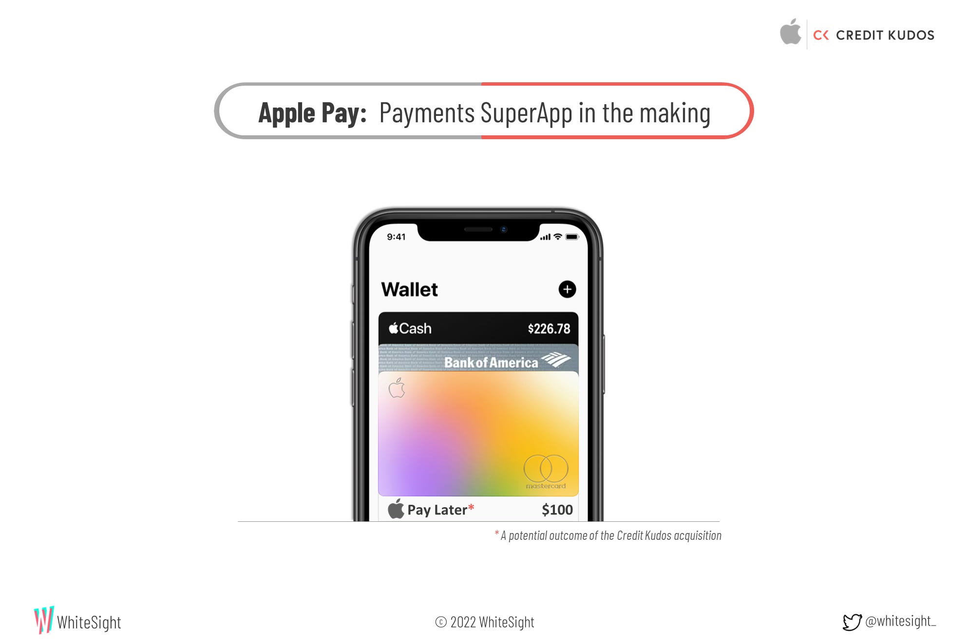 Apple Opens Up To Open Banking