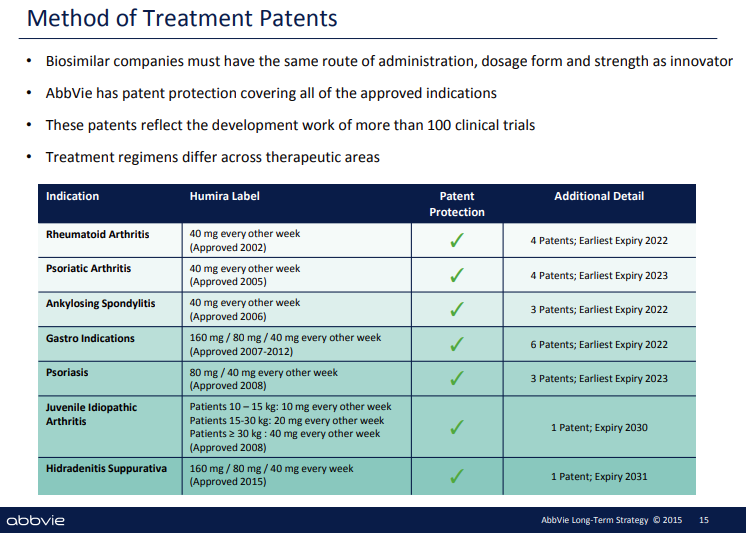 Deep dive 4: Slashing our way through patent thickets