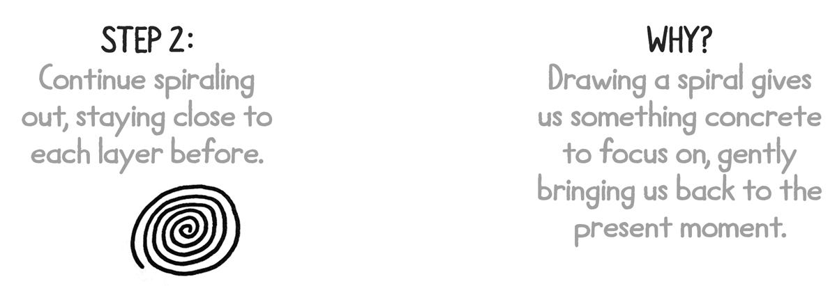 Making Art to Process Emotions: Hopelessness + Hope