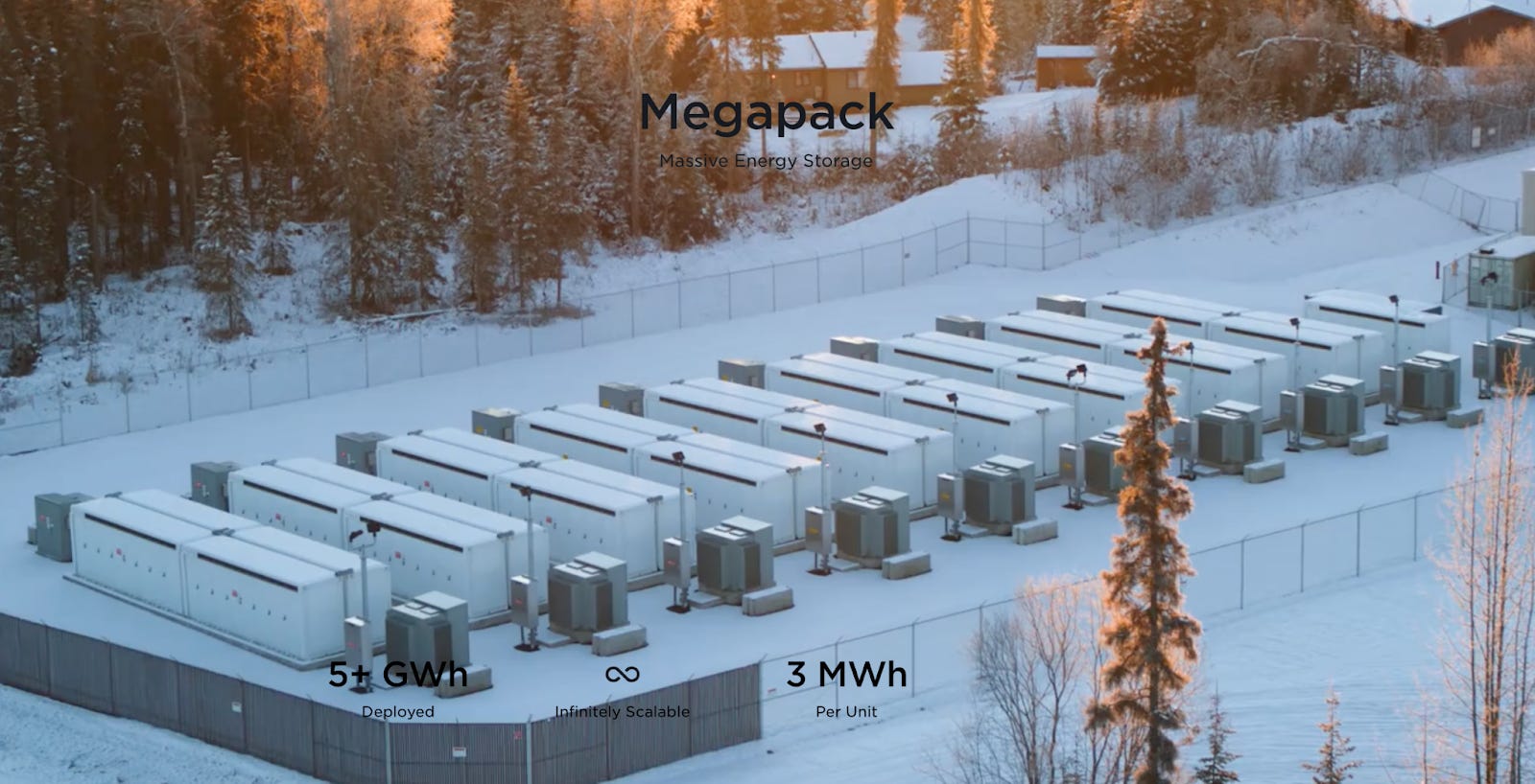 Writeup on Tesla ($TSLA) - by Jonah Lupton
