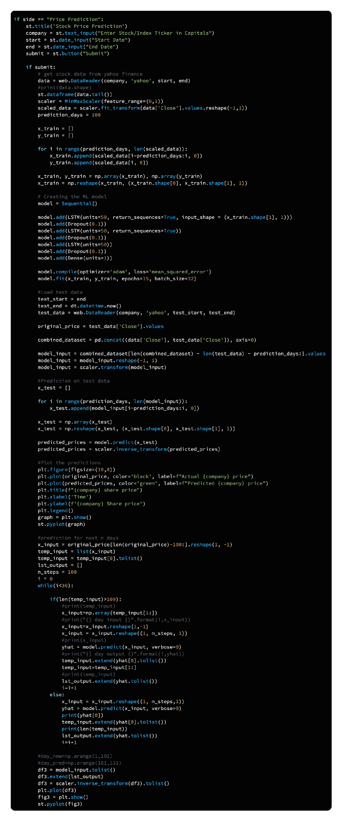 Stock Price Prediction Using Machine Learning — Lstm Prophet