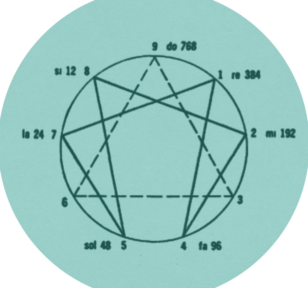 Till Spiegel | Substack