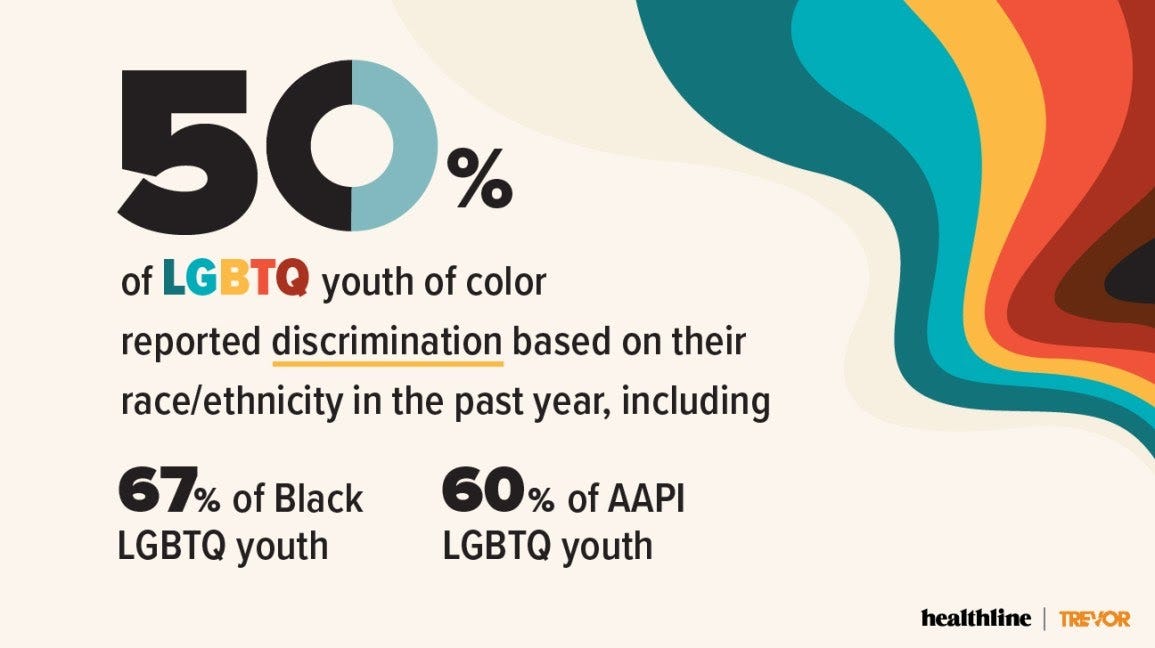 The Mental Health Struggles of Queer BIPOC Folx