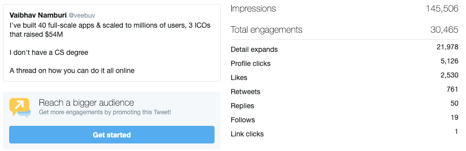 How to prevent guaranteed failure in anything