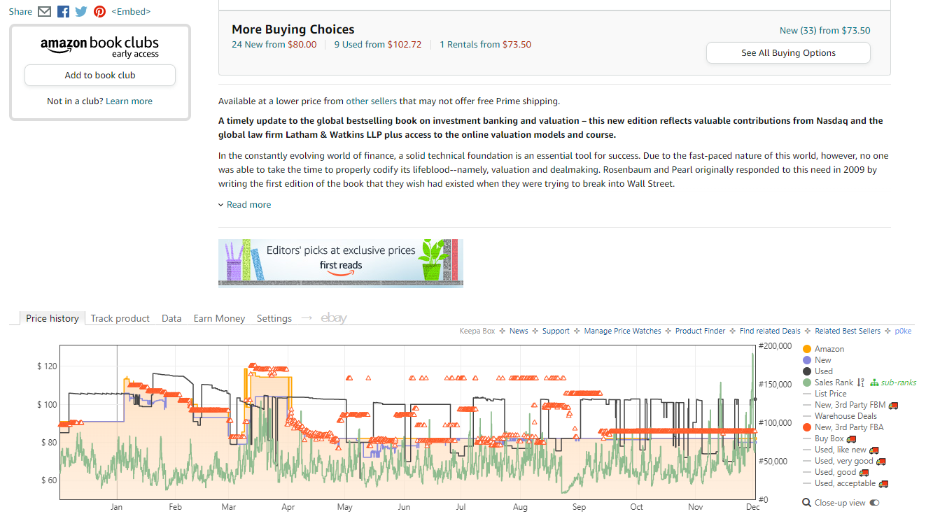 The Best Browser Extensions for Book Flipping