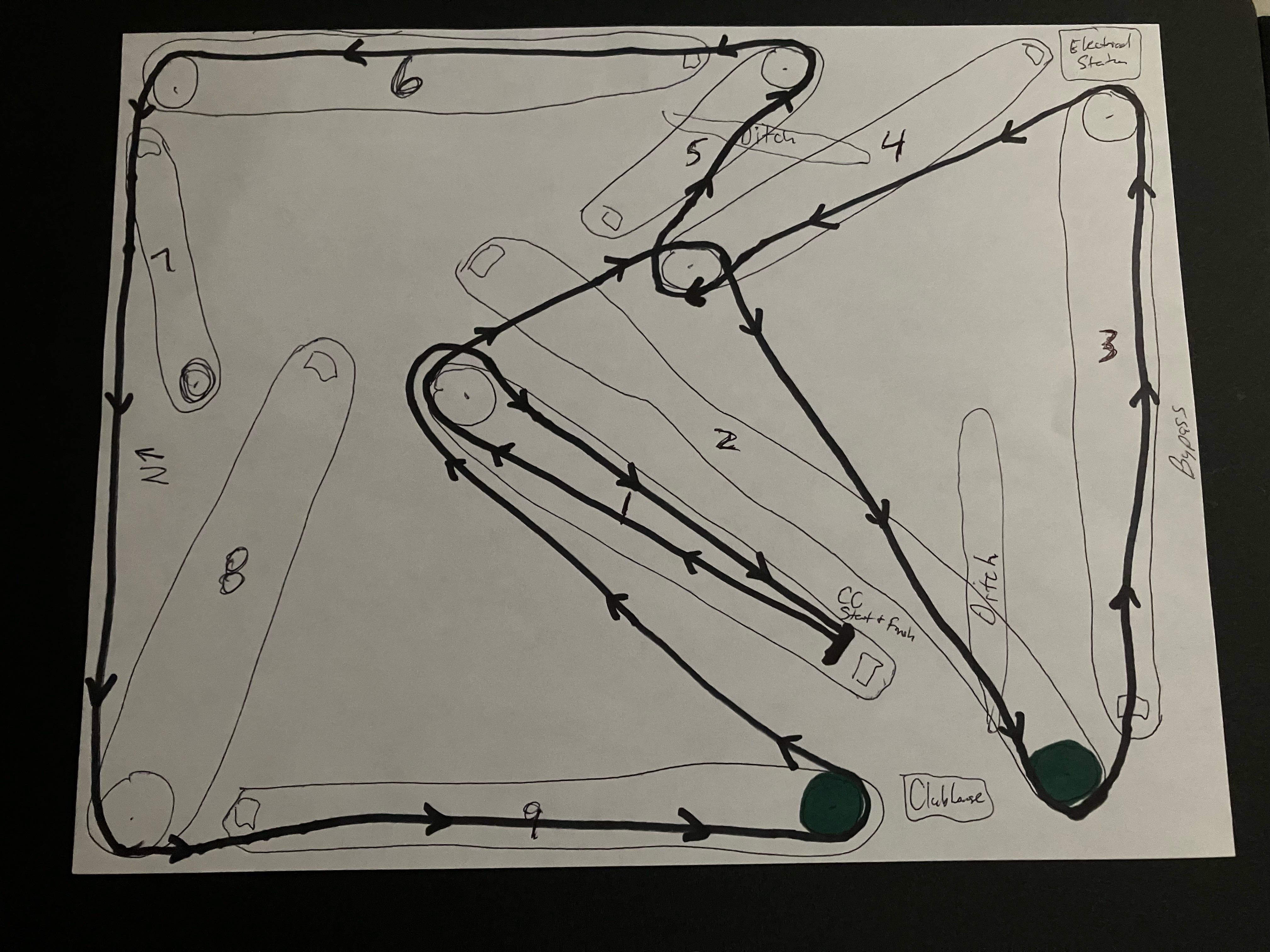 Sand Golf: A Relic of the Past - by Addison DeHaven