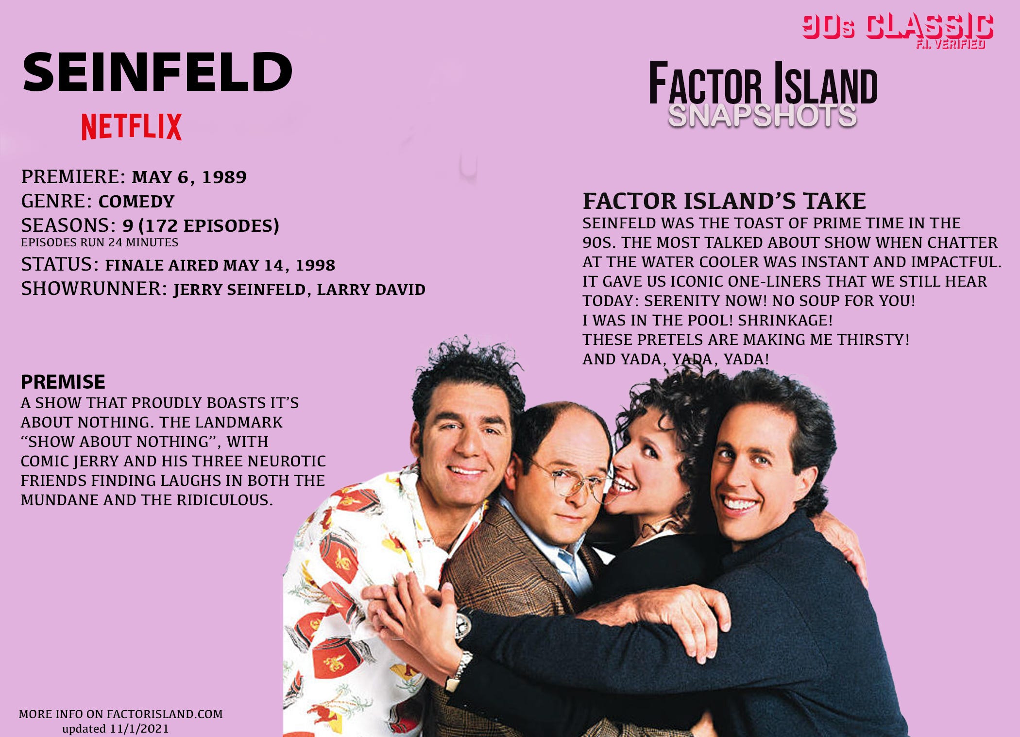 About - Factor Island