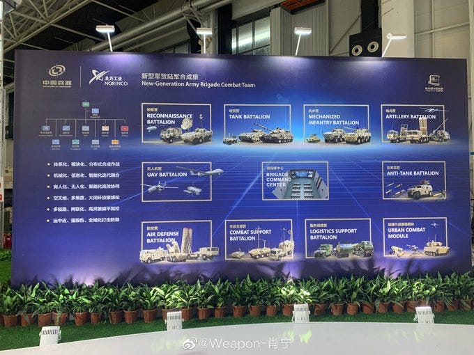 INTREP 003/22: THE EVOLUTION OF PLA C2