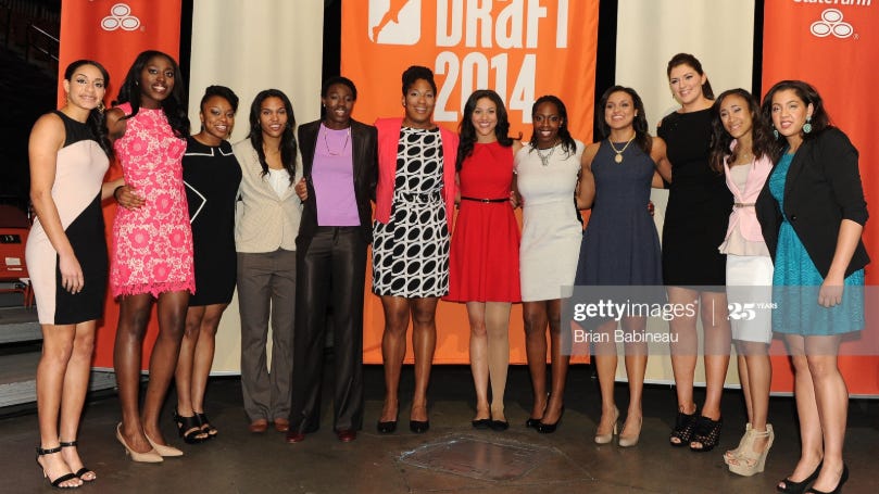 The evolution of WNBA fashion, as told through every draft's class photo