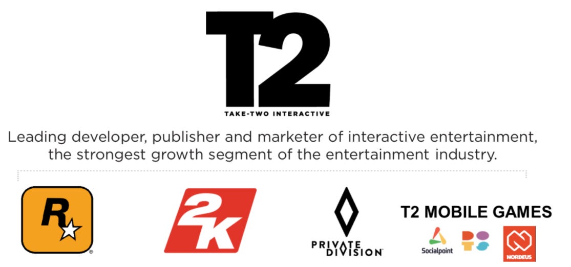 Take Two Interactive Logo