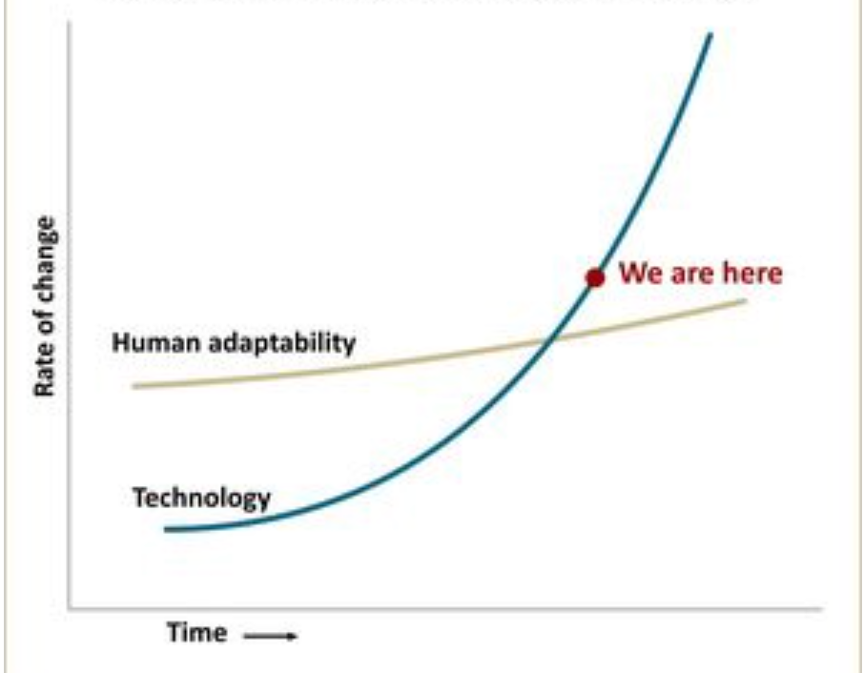 The "Most Meaningless Friedman Graph" Contest Winners, Remembered