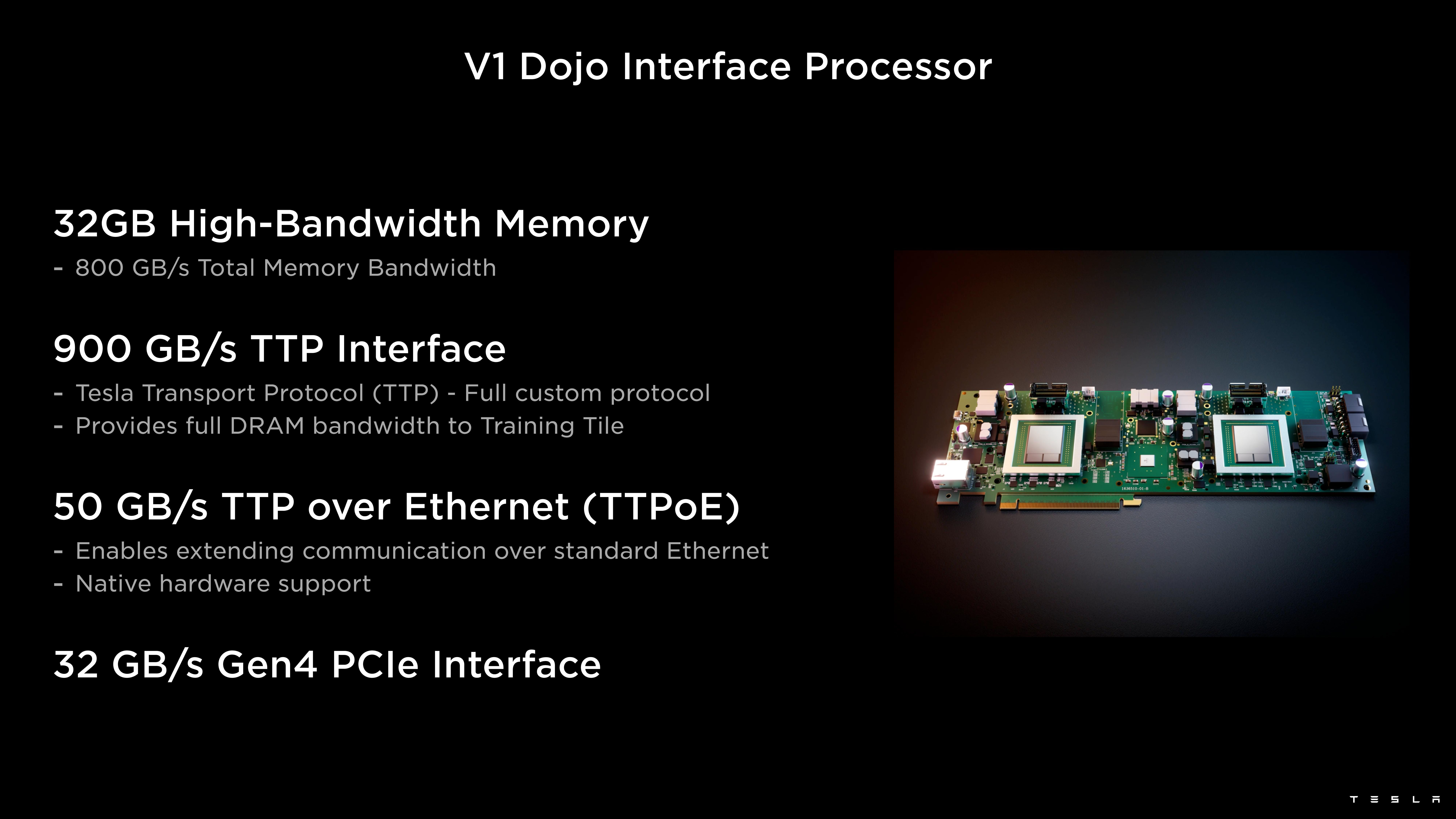 Tesla’s Dojo Supercomputer Deep Dive - by Dr. Ian Cutress
