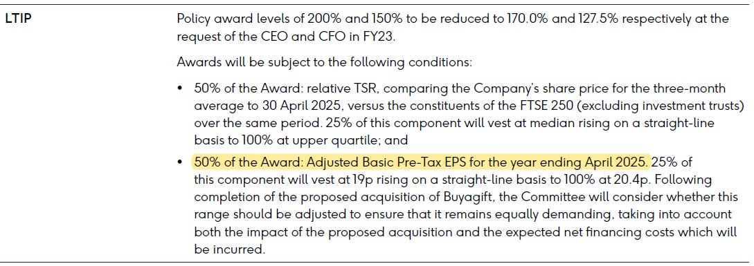 Moonpig (LON: MOON) - by Nick - Possible Value