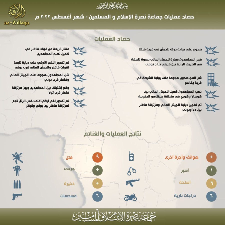 Eyes on Jihadism. Monitoring Jihadist Propaganda