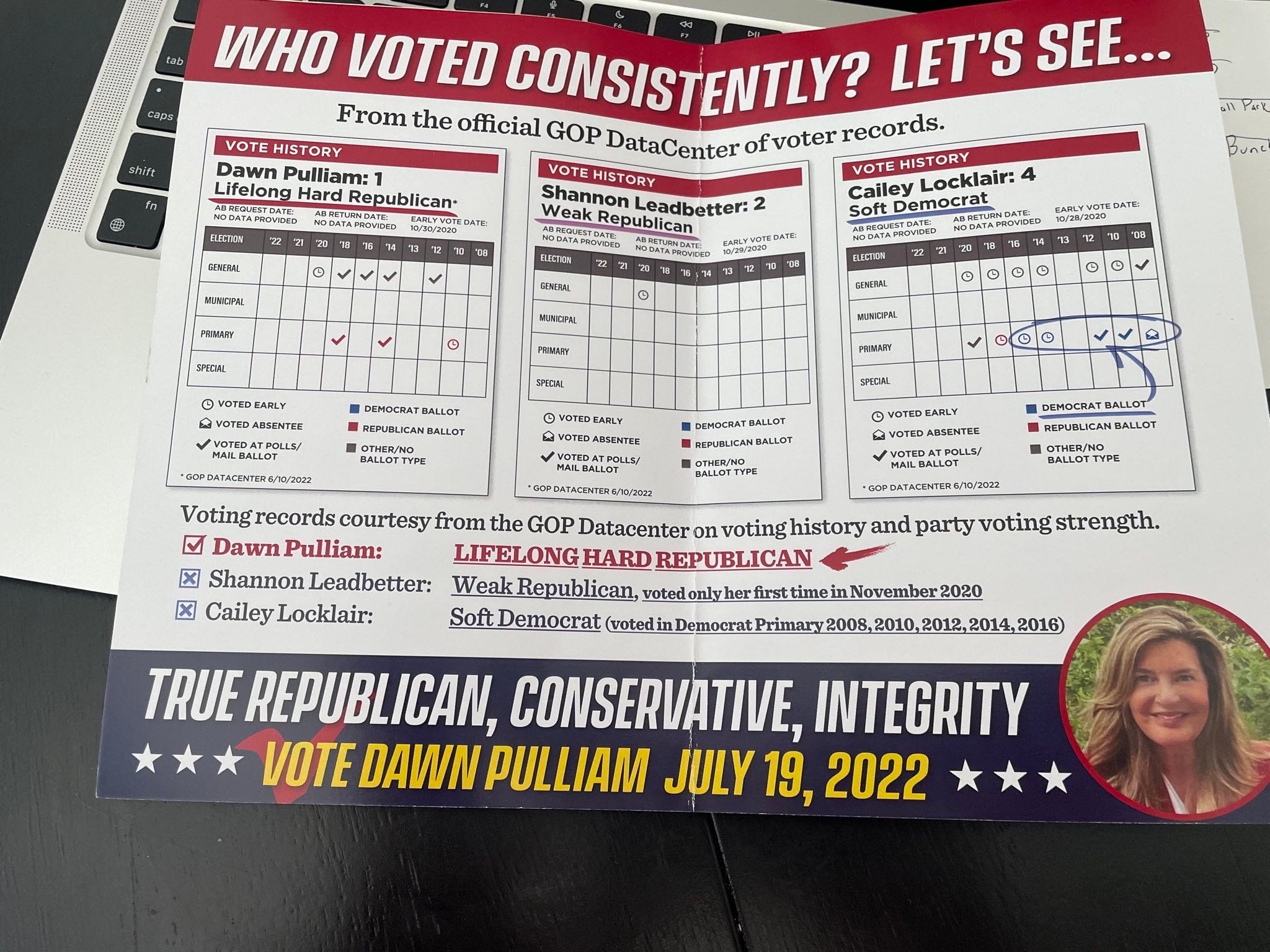 Dawn Pulliam Uses Confidential Data in Mailer