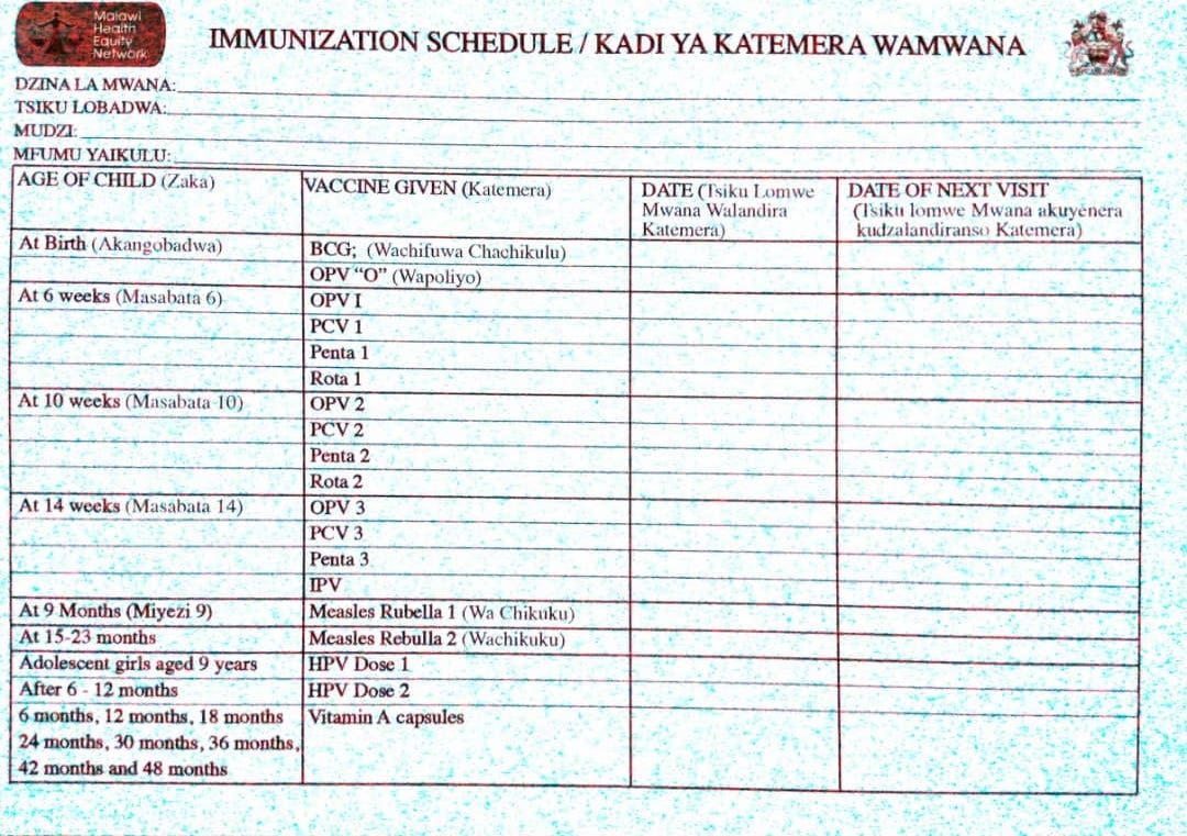 Improving immunization coverage through mother care groups