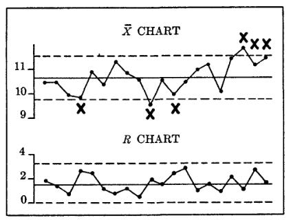 The Science of Production - by Brian Potter