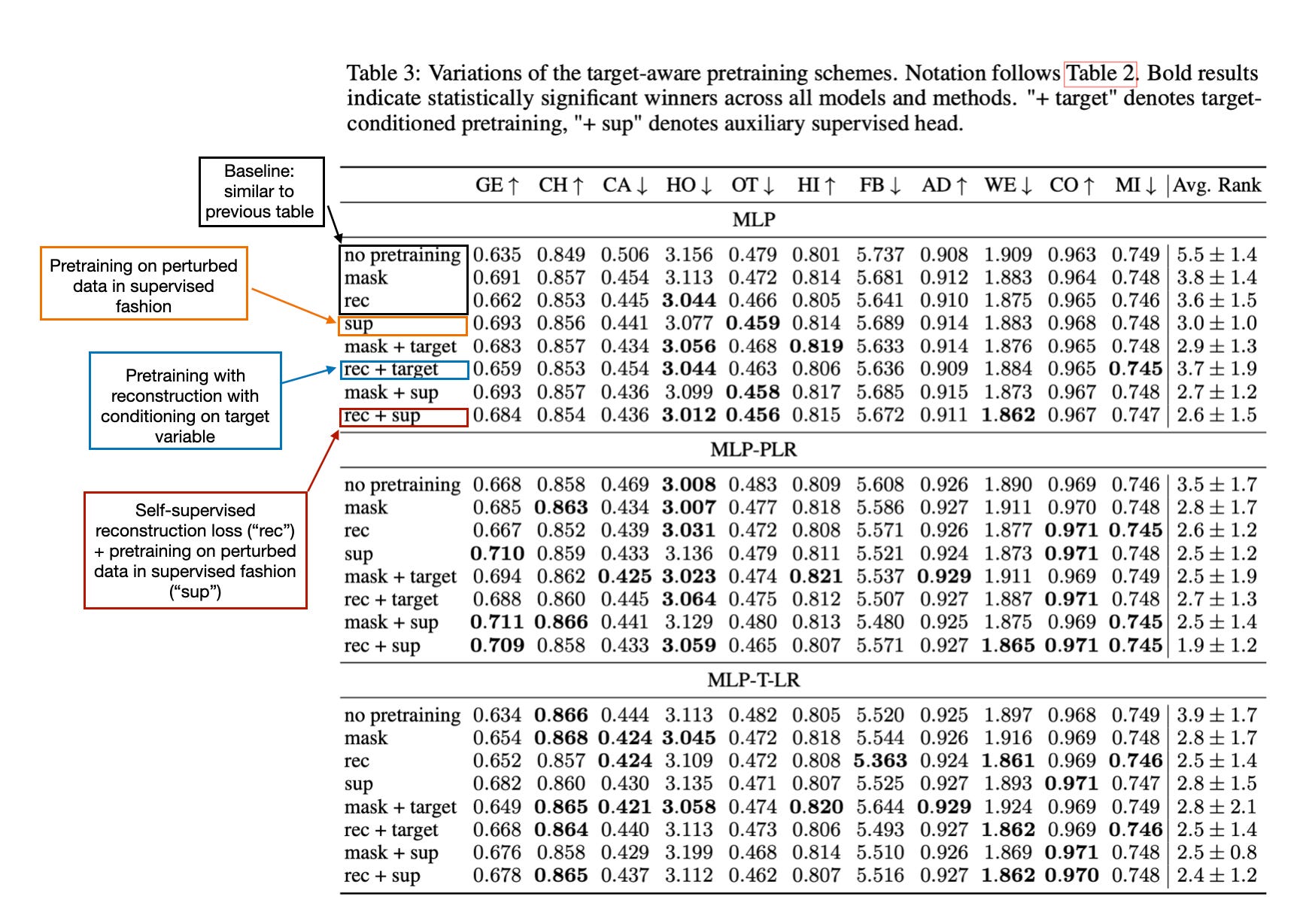 Discover the new GPT-4 teasers, ChatGPT's explosive debut, and Deep ...