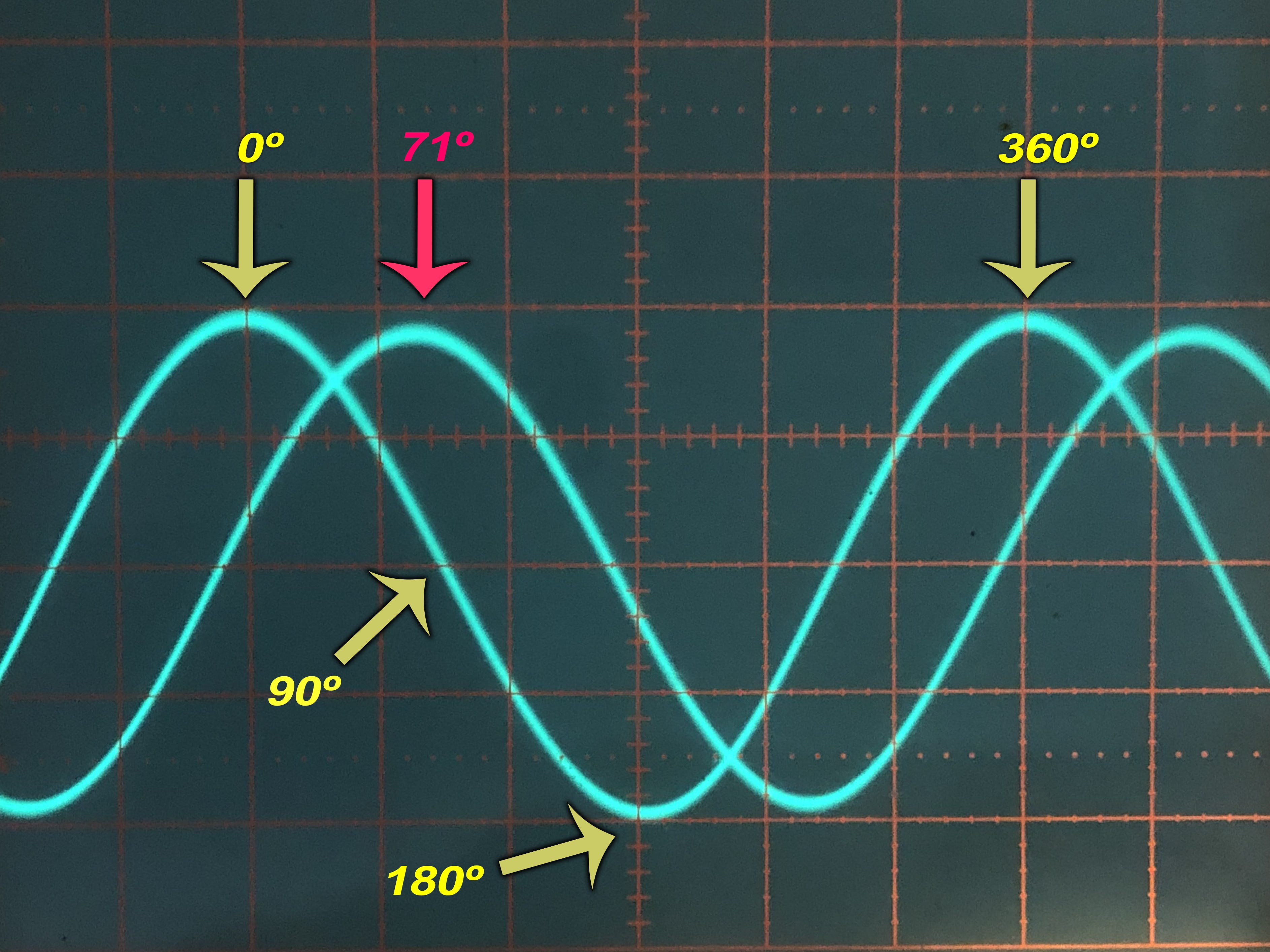 Chapter 14 - by W1ZY - Saltwater Verticals & Phased Arrays