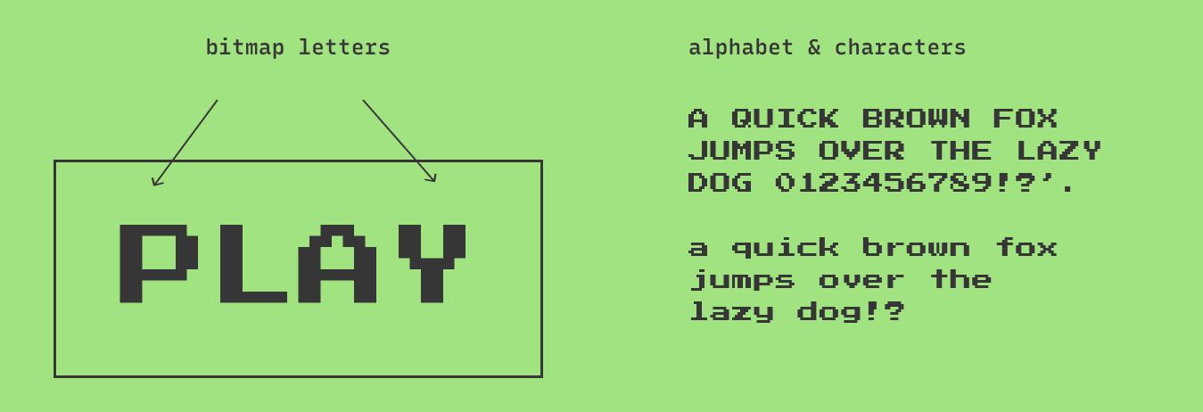 How to Use Press Start 2P: A Great Bitmap Font for Your Gaming Projects ...