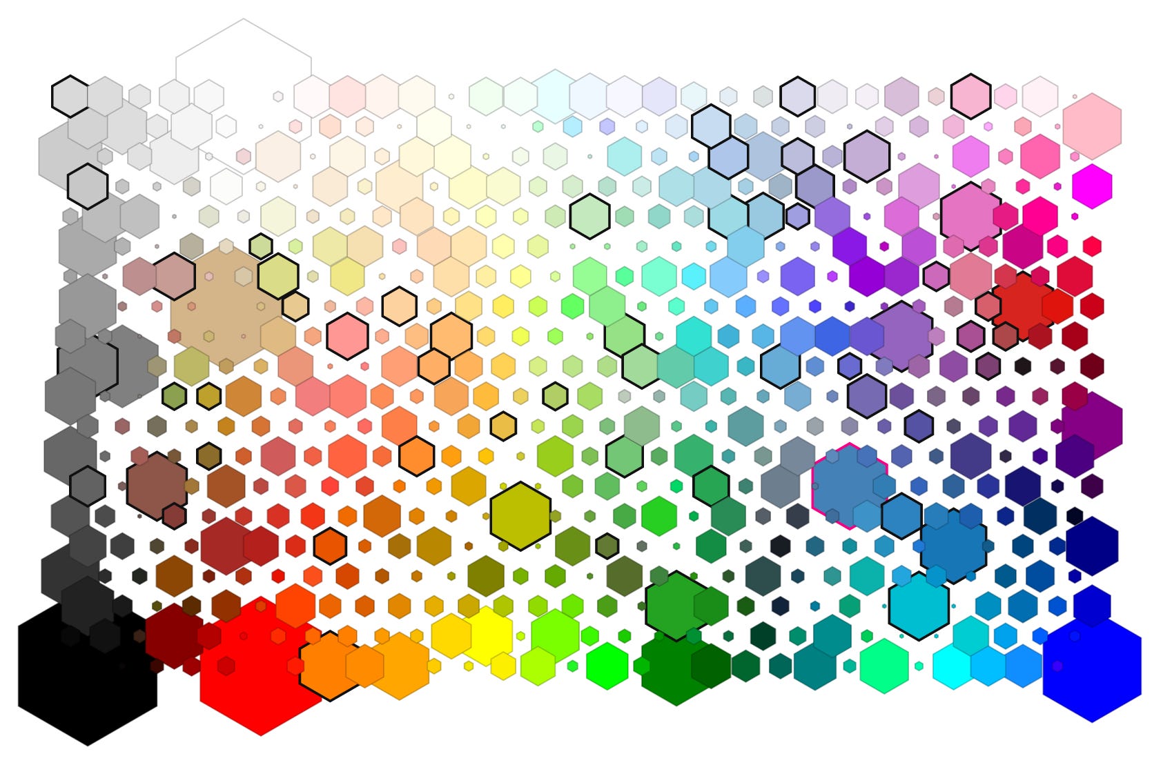 enjalot's foreseeable future - by Ian Johnson