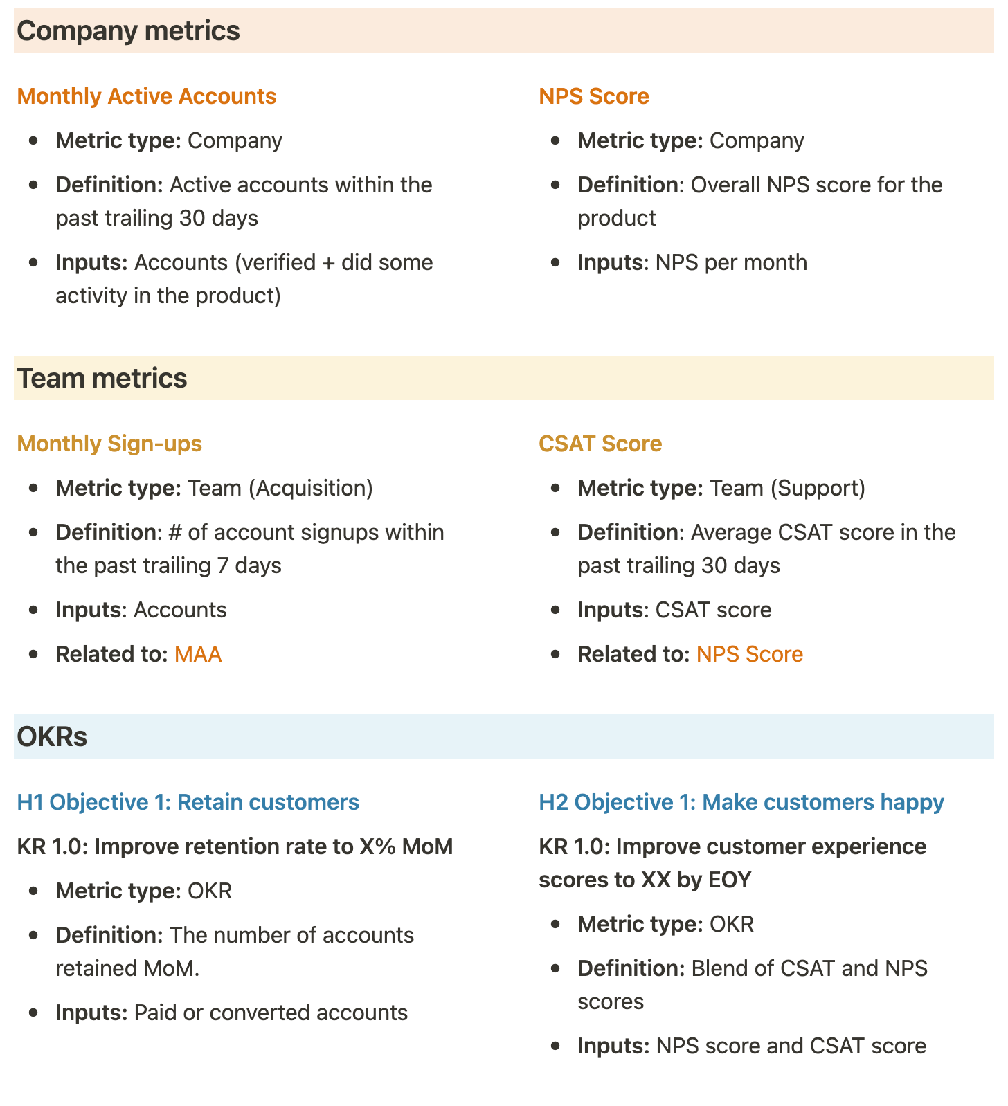 On Measuring: Company Metrics, Team KPIs, and OKRs