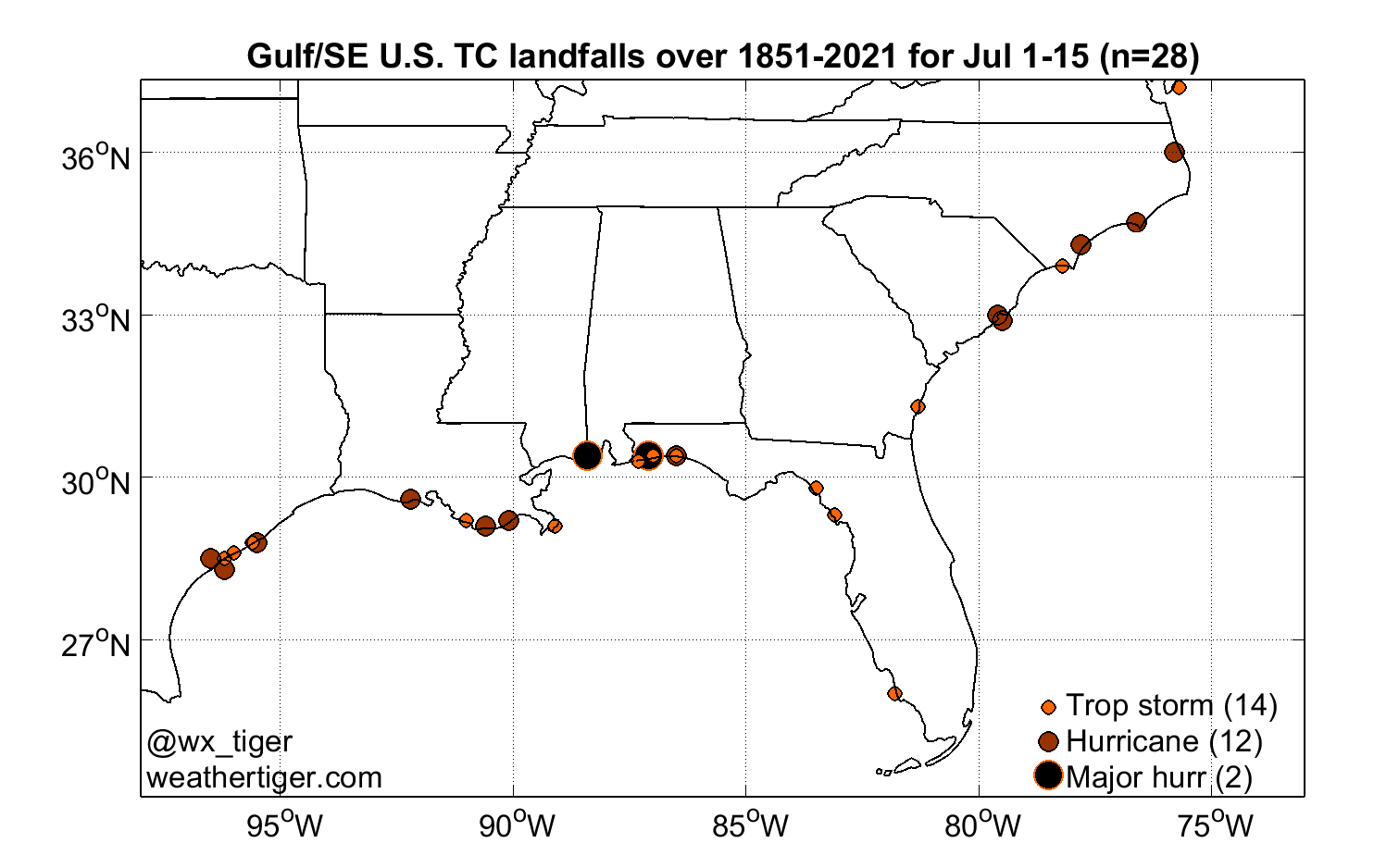 Border Crossing: The Hurricane Watch for July 5th