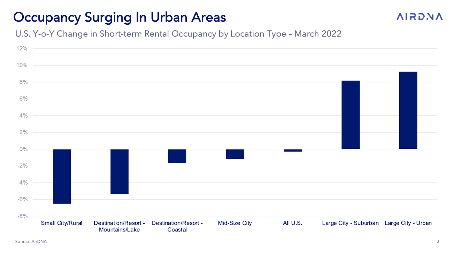 This is the worst business class in the world