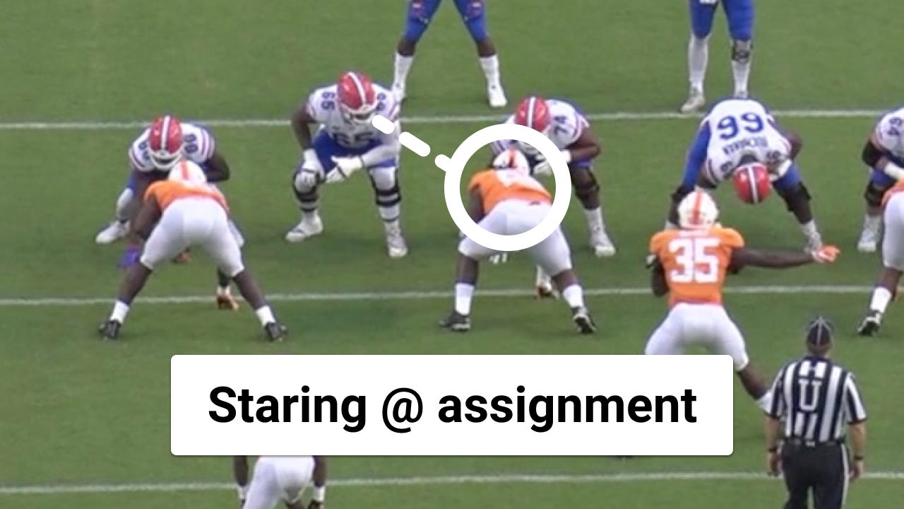 How to create a scouting report - by Craig Roh