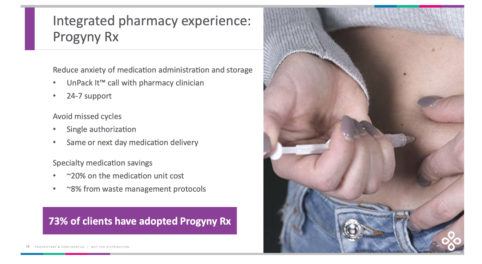 Writeup on Progyny ($PGNY) - by Jonah Lupton