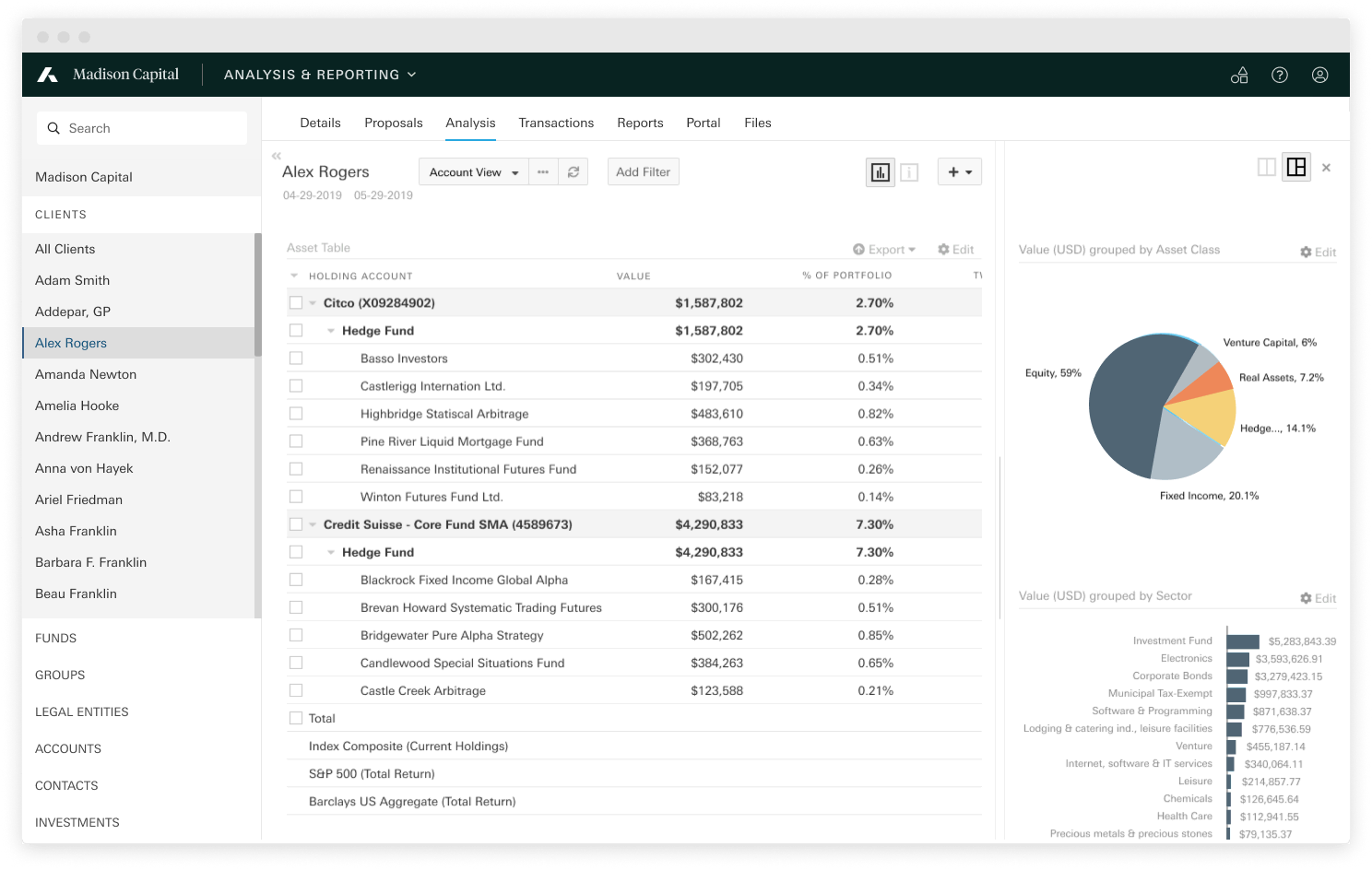 Digital Wealth: Personal finance platform Money View raises $75MM at $900MM