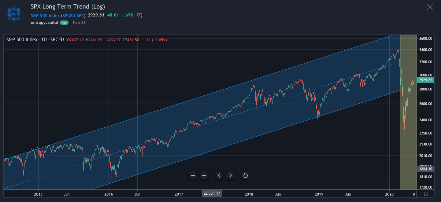 Of Dead Historians and Geopolitics - by George Cotsikis