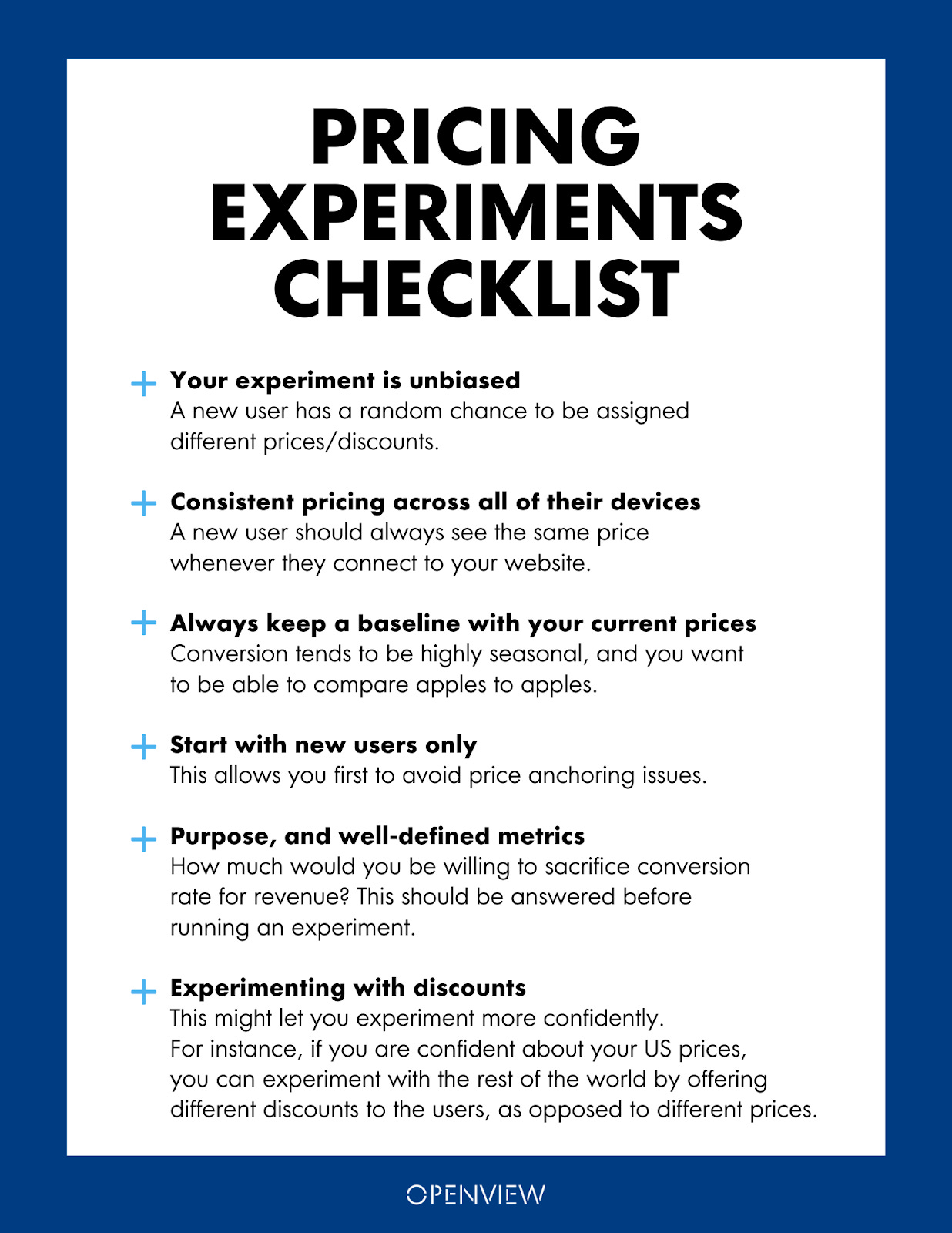 Your guide to price testing - Kyle Poyar’s Growth Unhinged