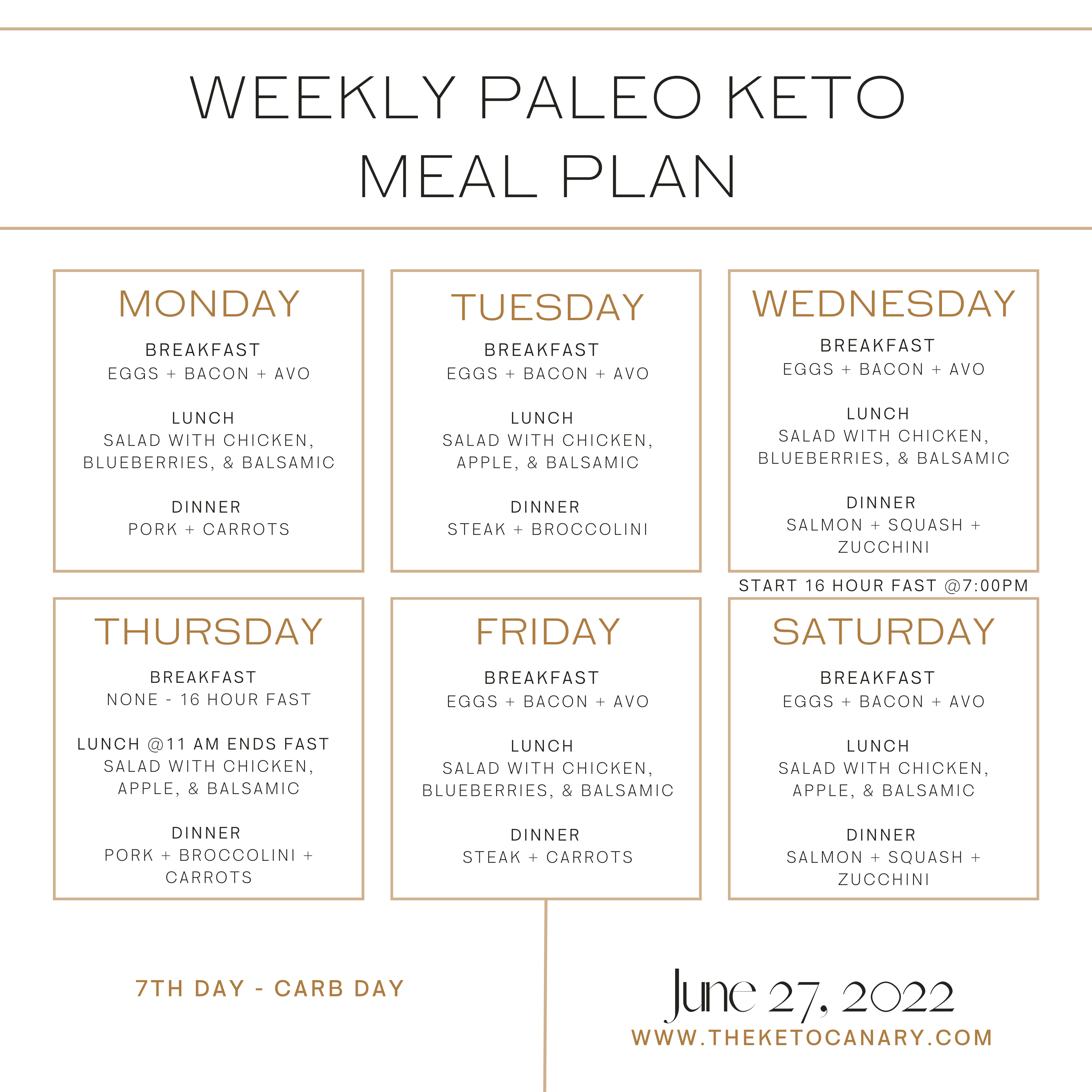 Weekly Paleo Keto Meal Plan + Recipes + Shopping List