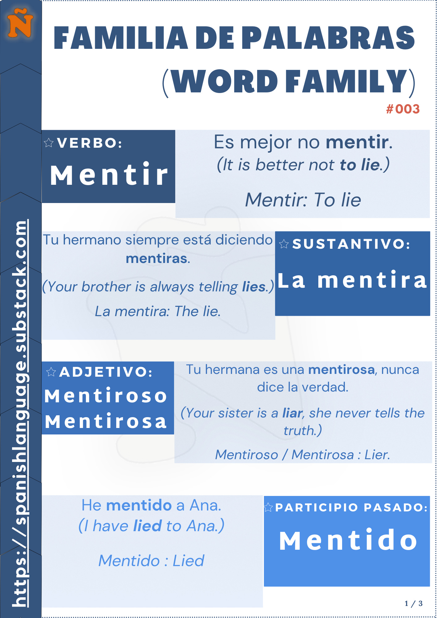 Familia de Palabras (Words Family) (003)