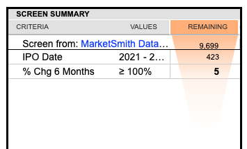 Scanning for stocks using my stocks screening criteria