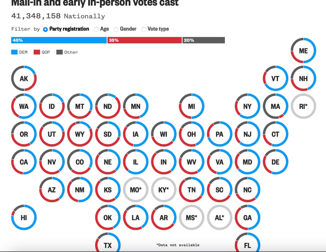 The Final Days and the Democracy Question