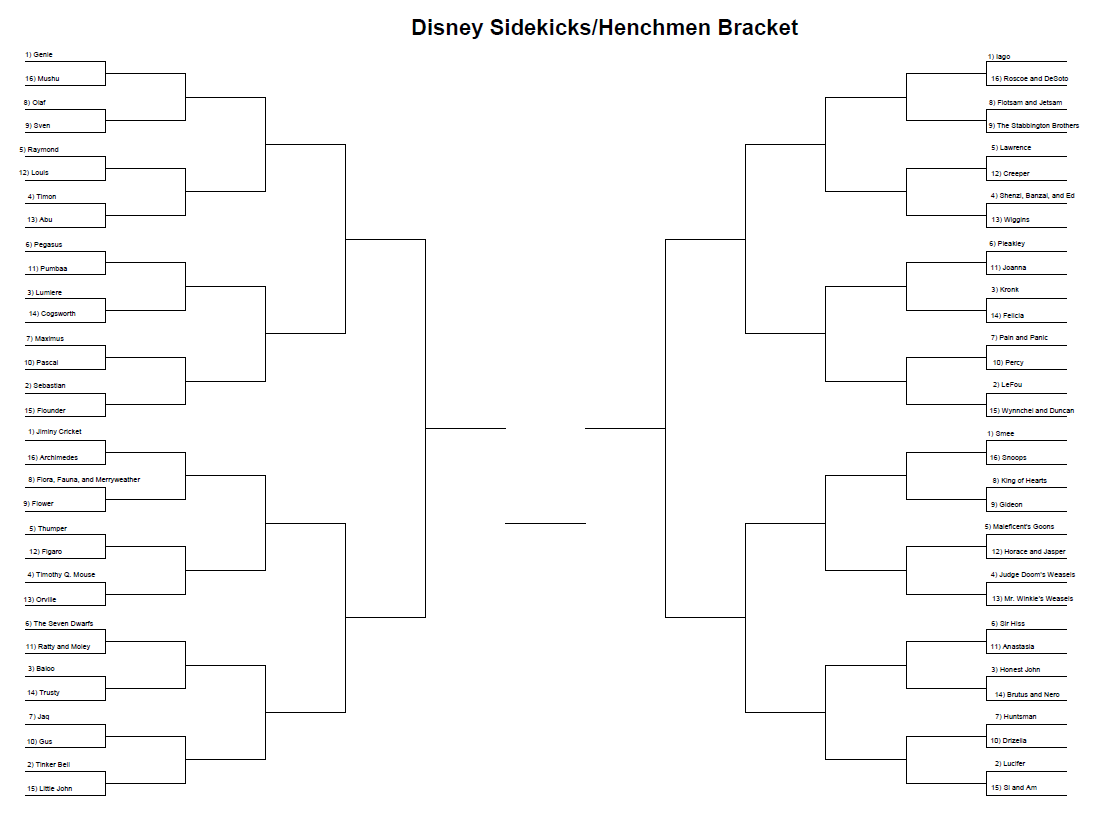 The Disney Sidekicks/Henchmen Bracket - Round 1