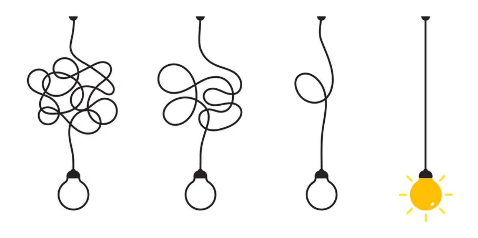 Complex vs. complicated - by Petter Haga - Happy Chasing