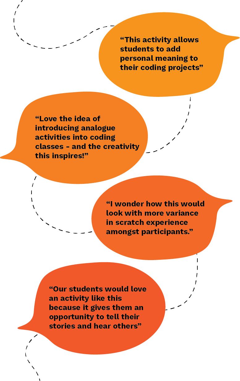 Make It Move 💃🏽 Part 2